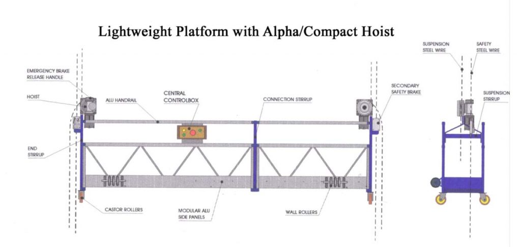 Suspended Lightweight Platforms - South West Cradles